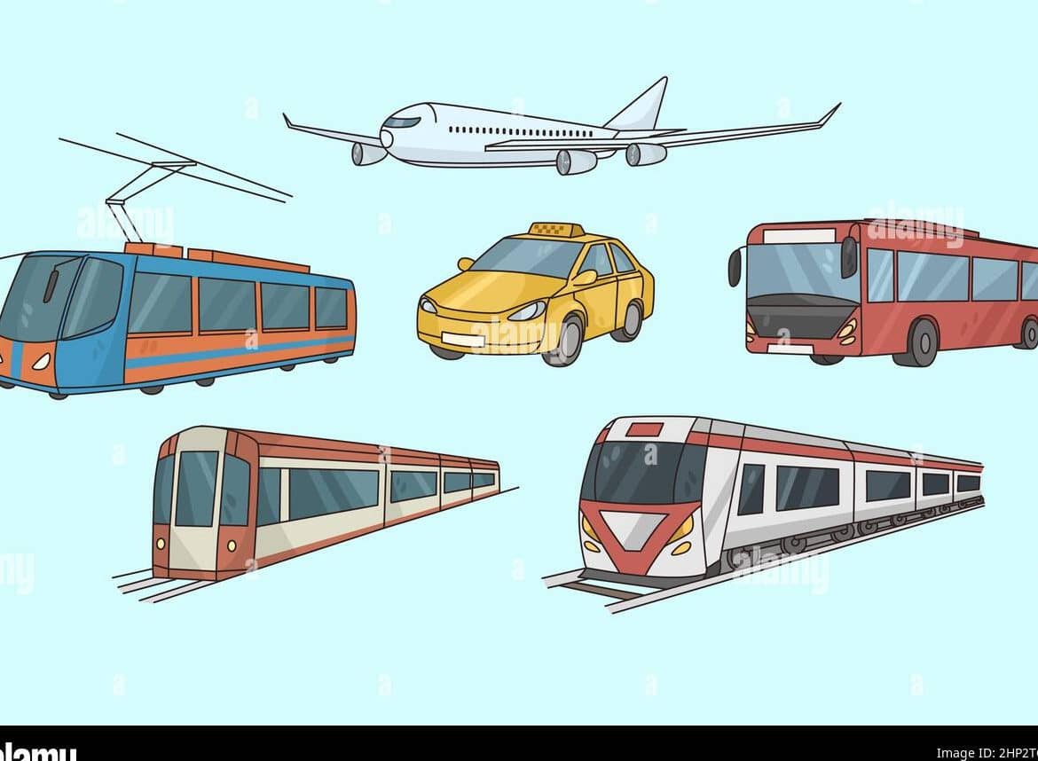 Exploring Sustainable Transportation Options for a Greener Future